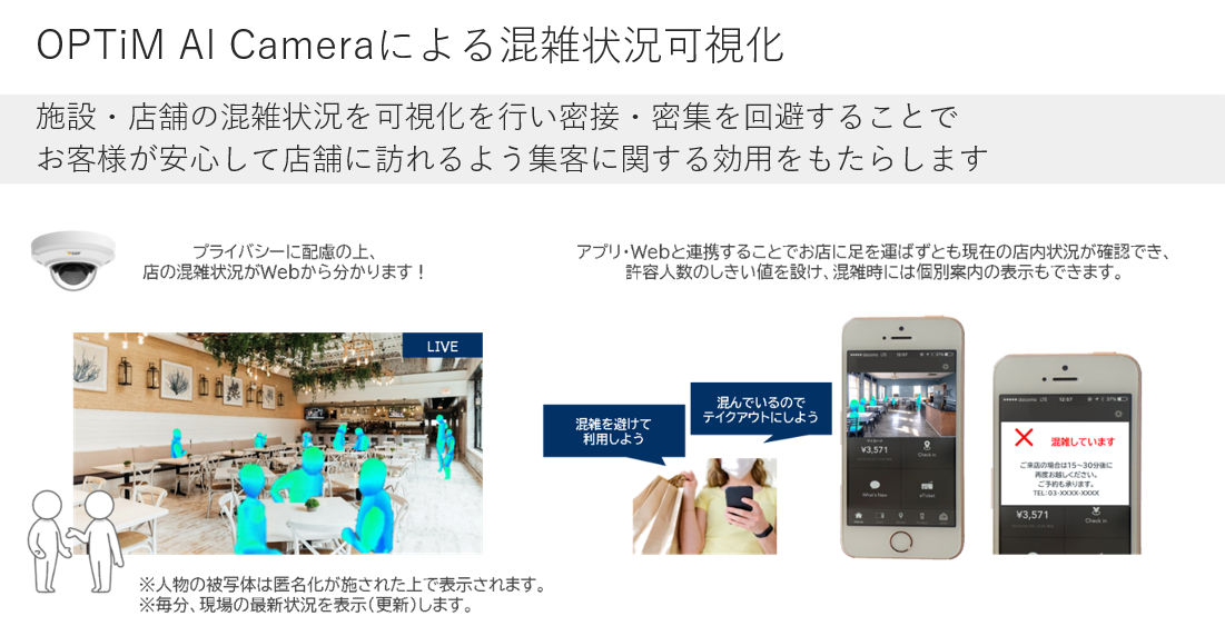 第21回：OPTiM AI Camera | Partner's Bridge